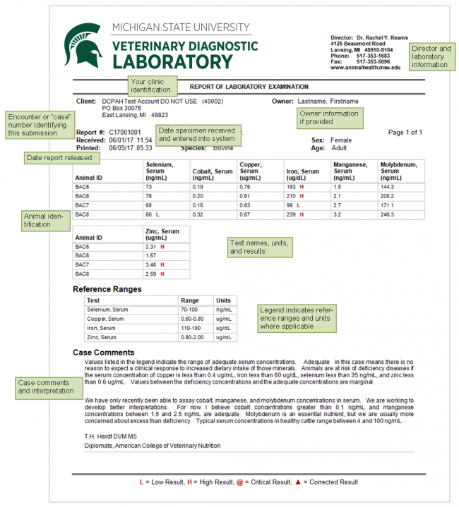Reading a Multiple Animal Report | College of Veterinary Medicine at MSU